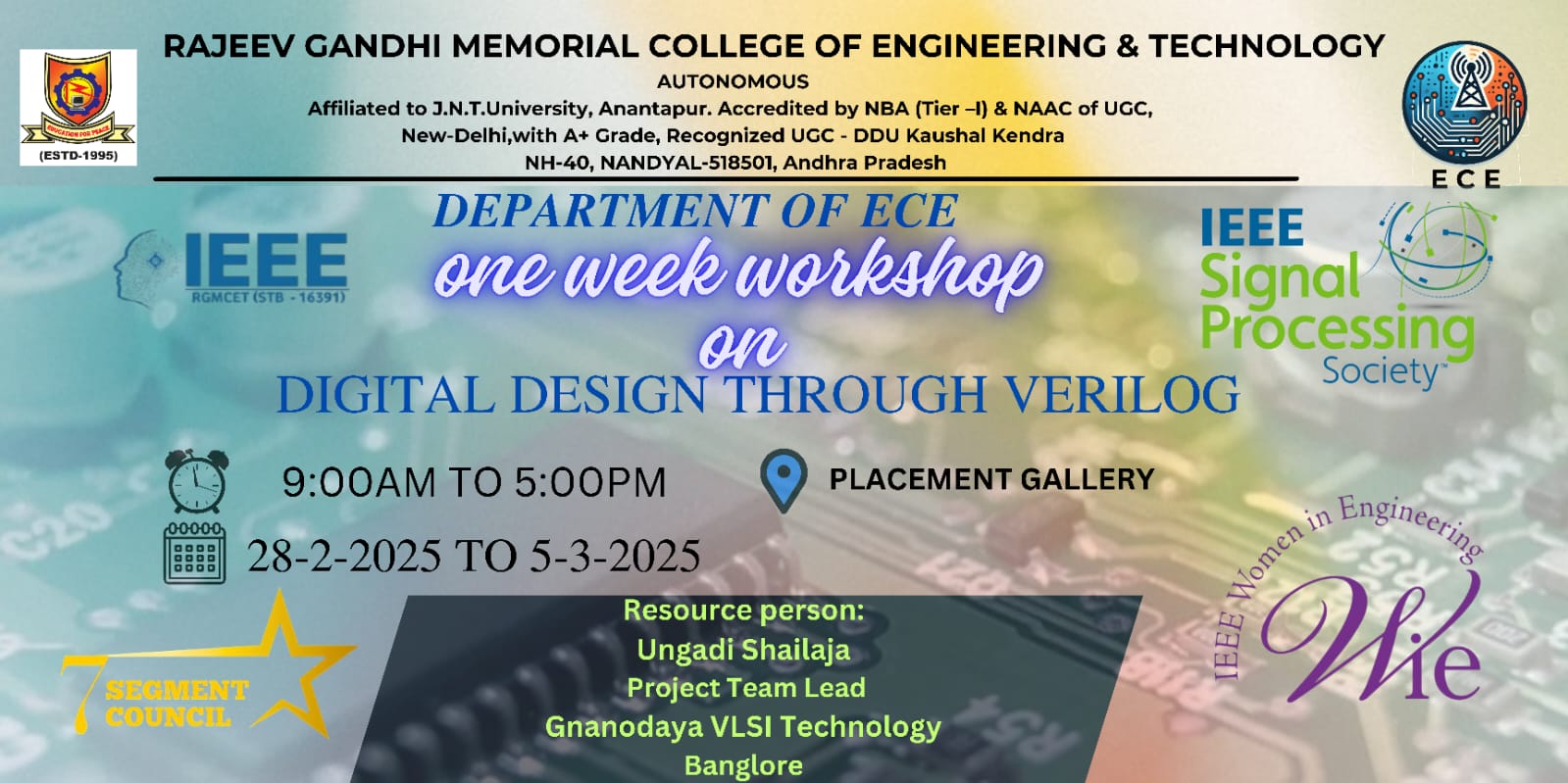 RGM College Of Engineering and Technology